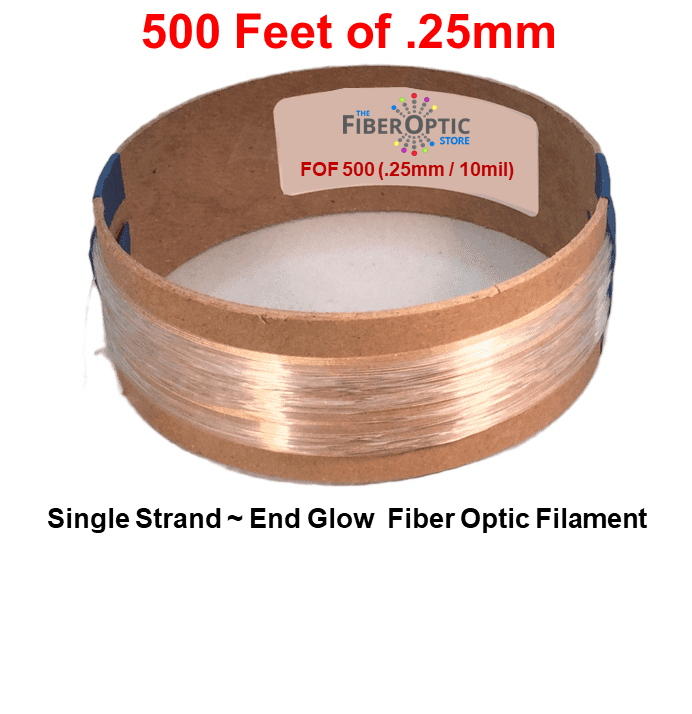 0.25mm Single Strand End Glow Fiber Optic Filament – The Fiber Optic Store