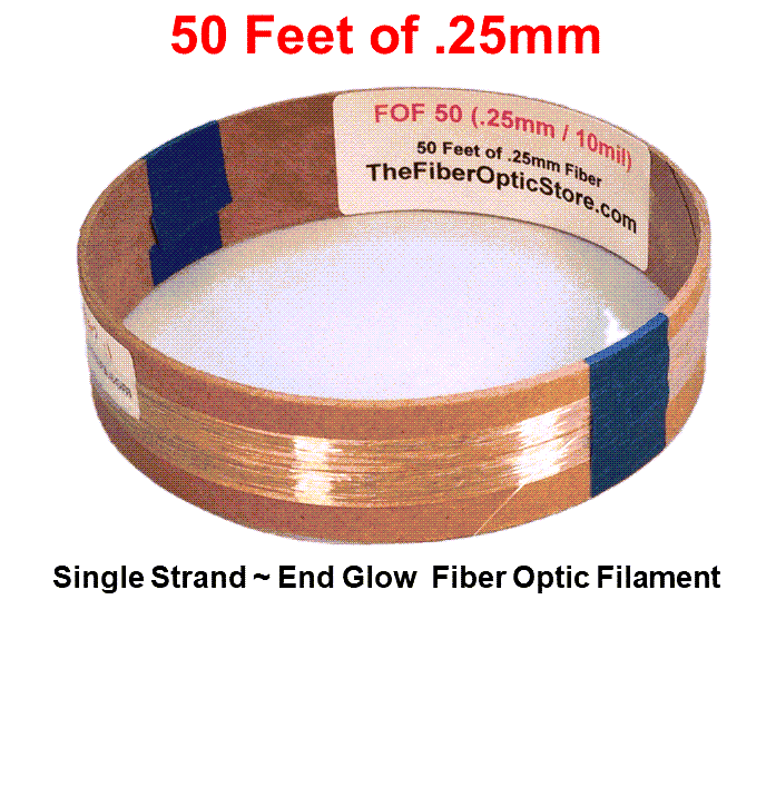 0.25mm Single Strand End Glow Fiber Optic Filament – The Fiber Optic Store